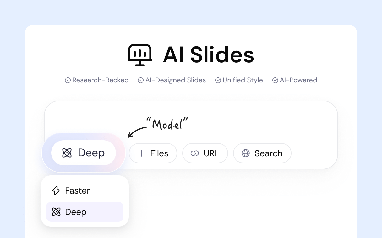 The #1 Free AI PPT Maker - Create Slides from Text/PDF/URL | Sider